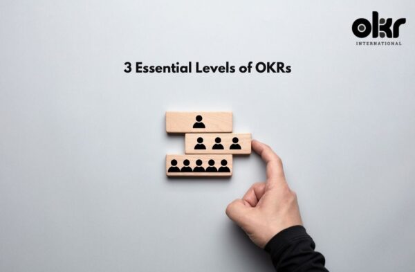 3 Essential Levels of OKRs - OKR International